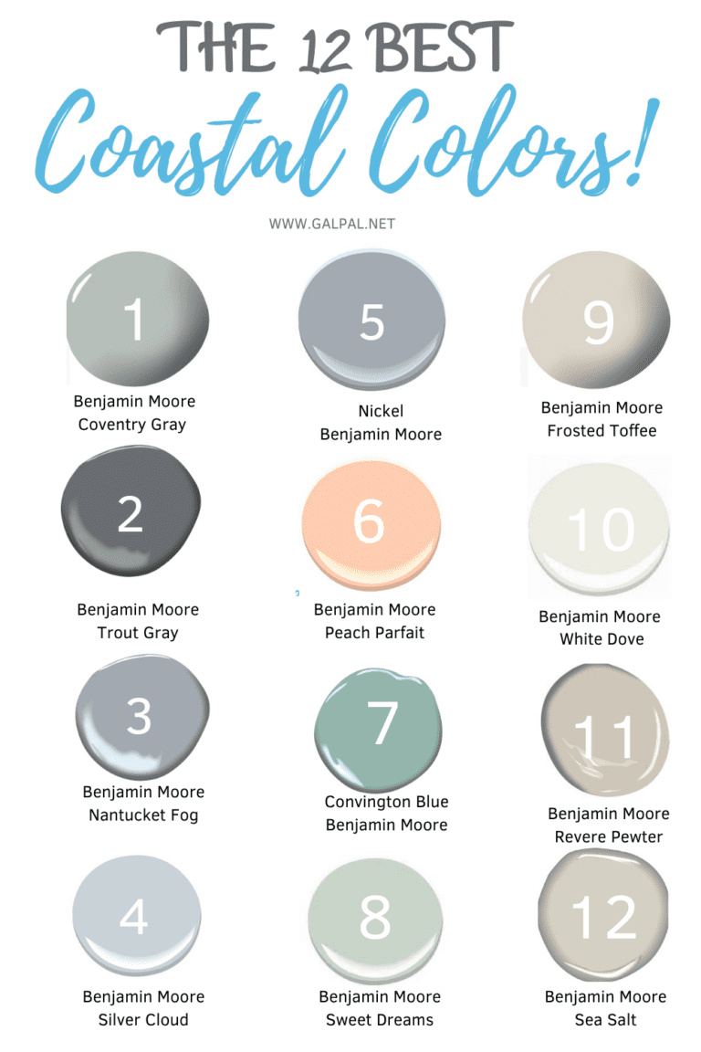 Benjamin Moore's 12 Timeless Proven Coastal Paint Colors – Gal Pal ...